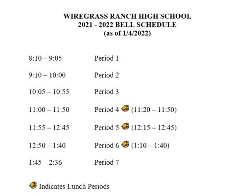 Wiregrass Ranch High School | Home of the Bulls!
