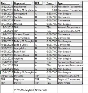 Volleyball | Wiregrass Ranch High School